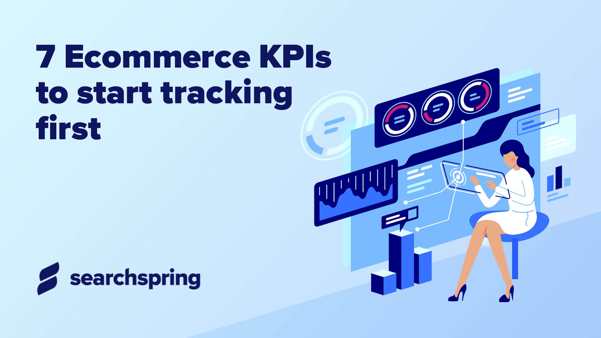 7 Ecommerce KPIs to Start Tracking First - Athos Commerce